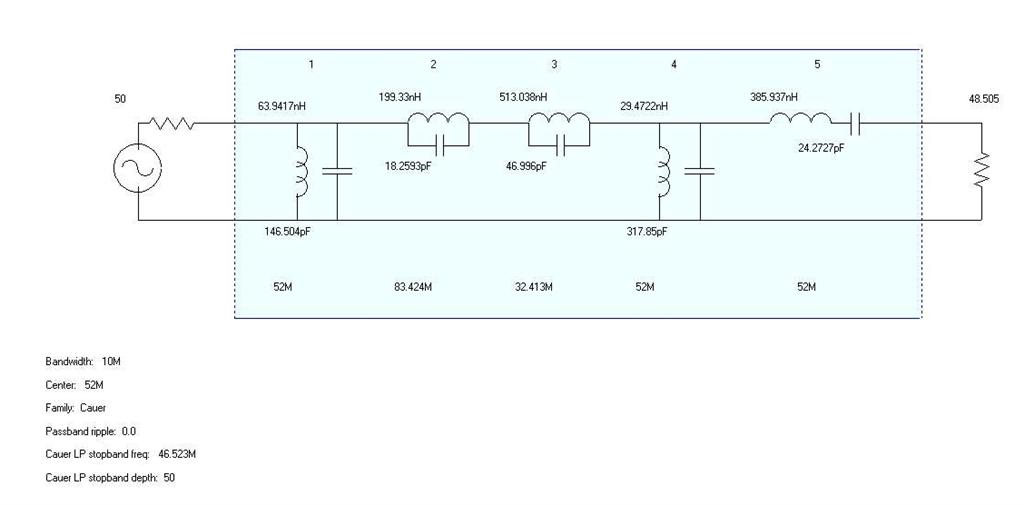 Quadplexer Design for the Yaesu FT-100D